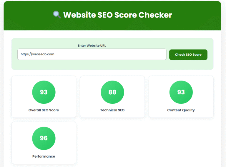 Website SEO Score Checker | 100% FREE YOU CAN USE YOUR EFFORTLESSLY AI ...